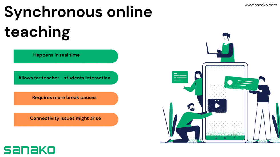 Synchronous online learning vs. Asynchronous online learning